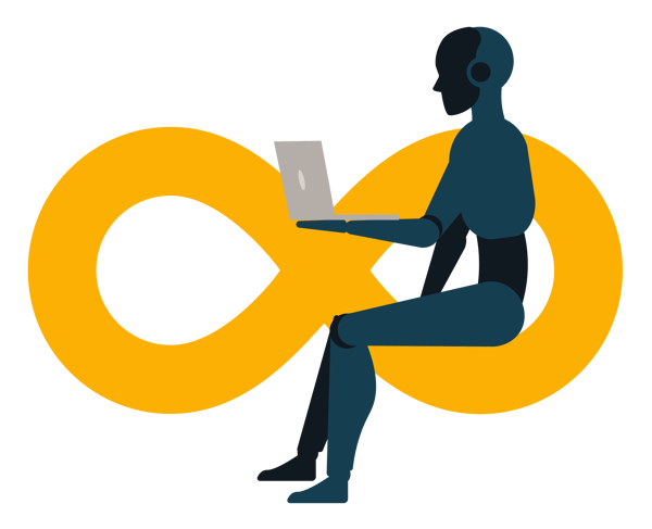 Transforming software development with AI and DevOps | Eficode